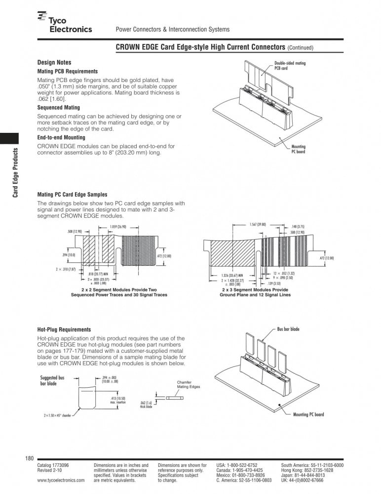TE Connectivity document page 8