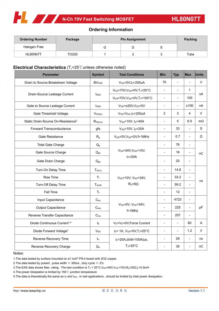 80N07T datasheet page 2