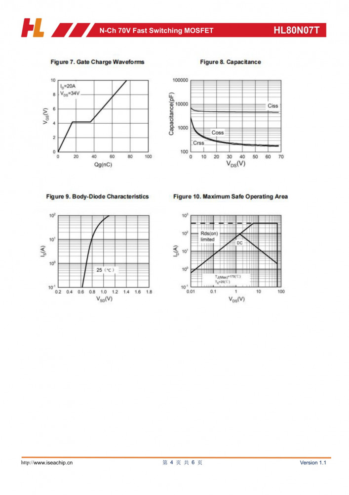 80N07T datasheet page 4