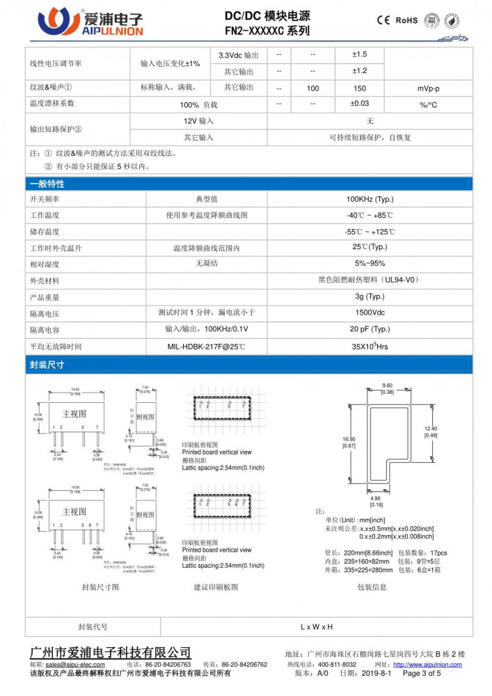 FN2-24D12C datasheet page 3