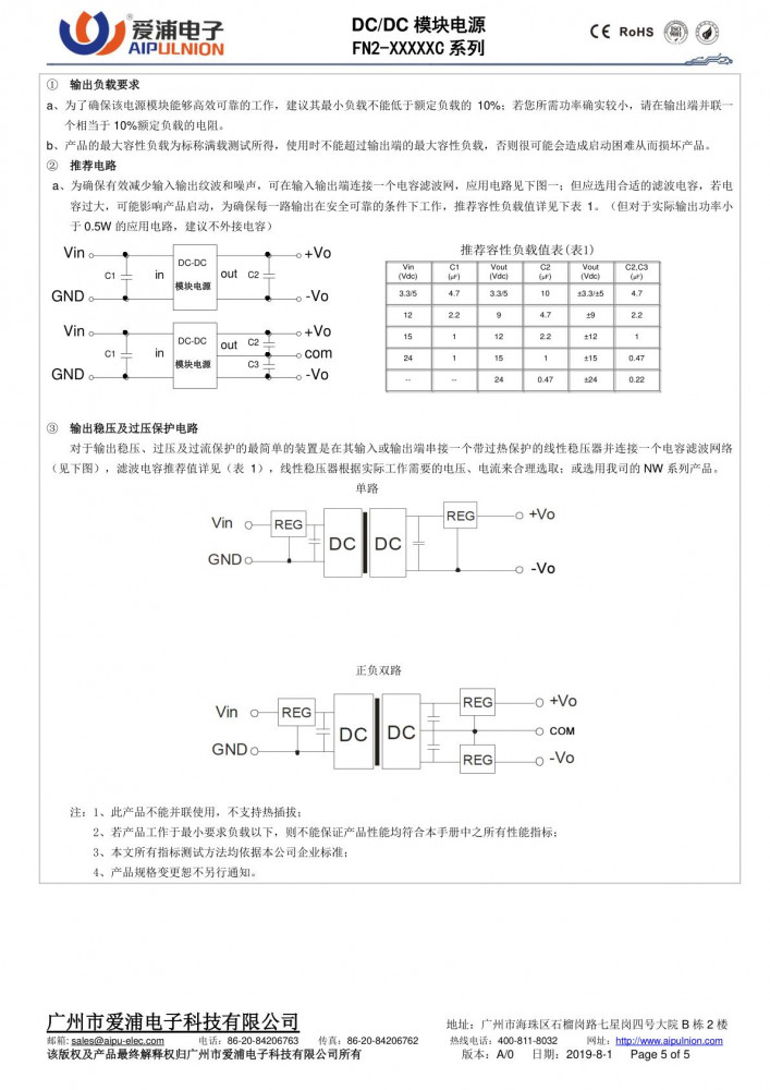 FN2-24D12C datasheet page 5