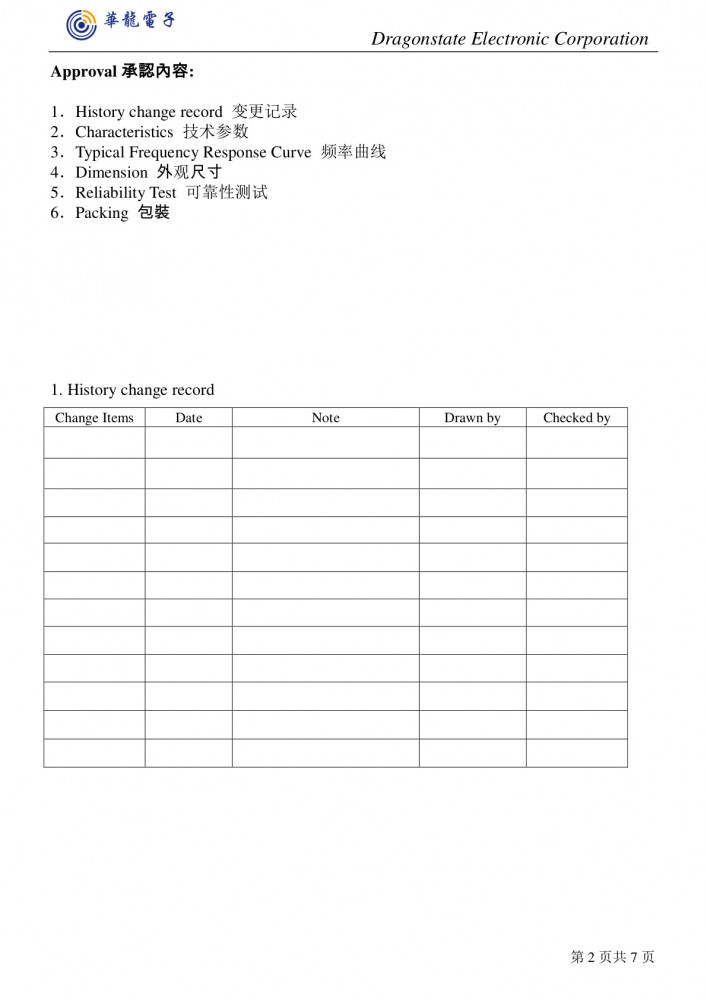 HDK-1008RA-5W13 characteristics page