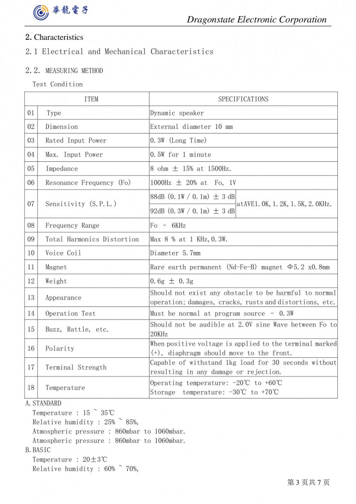 HDK-1008RA-5W13 test method and frequency response