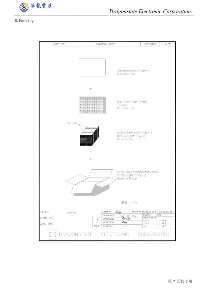 HDK-1008RA-5W13 packing reference