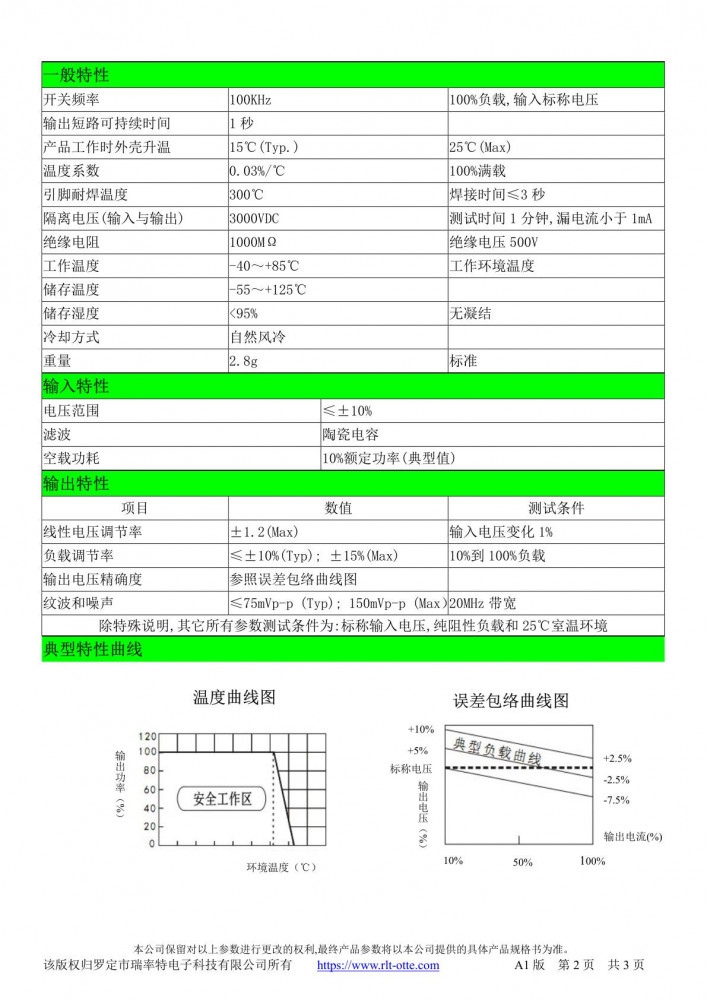RLT E1212S-2W datasheet page 2