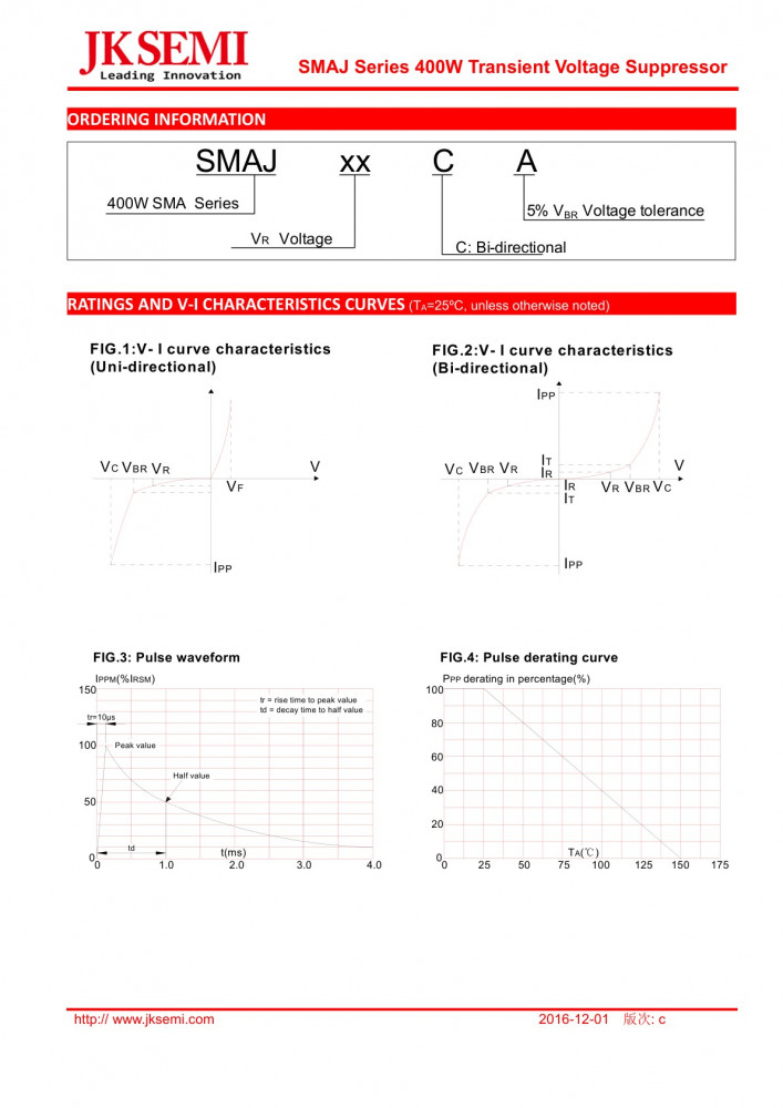 JKSEMI SMAJ series datasheet page 4