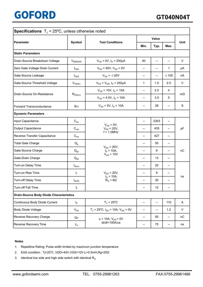 GT040N04T datasheet page 2