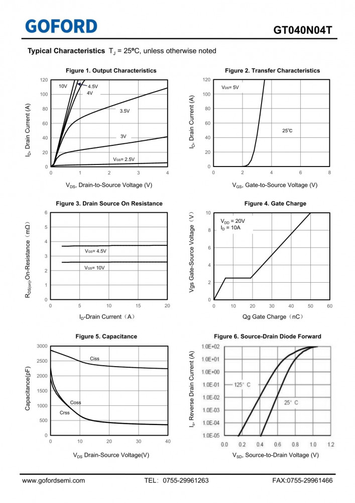 GT040N04T datasheet page 4