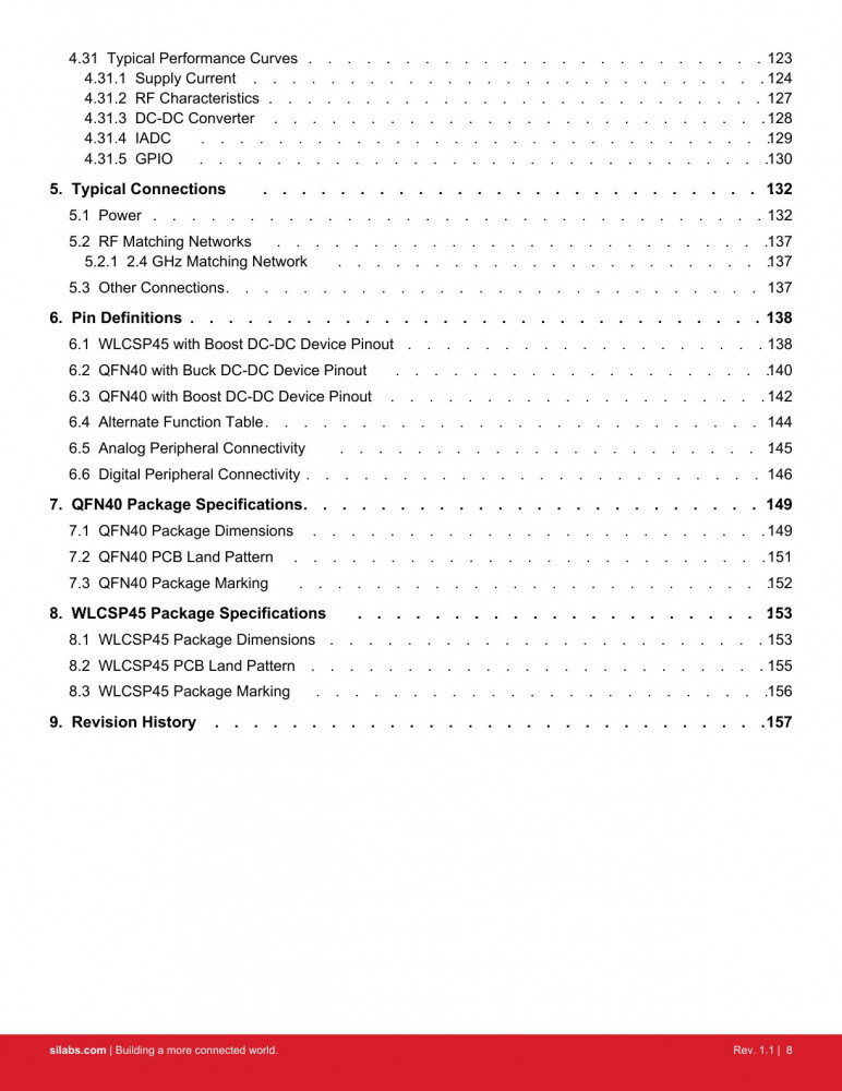 EFR32BG29 data sheet page 8