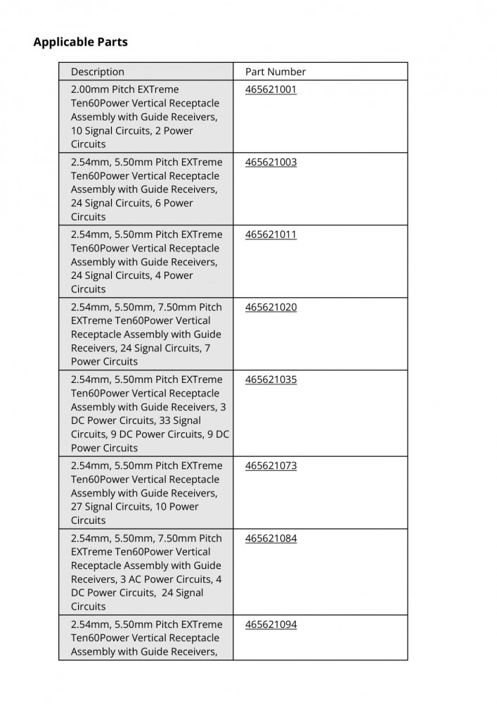 Tooling document page 3