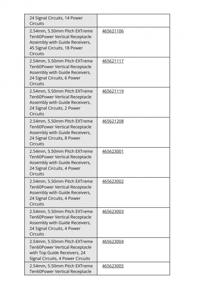 Tooling document page 4