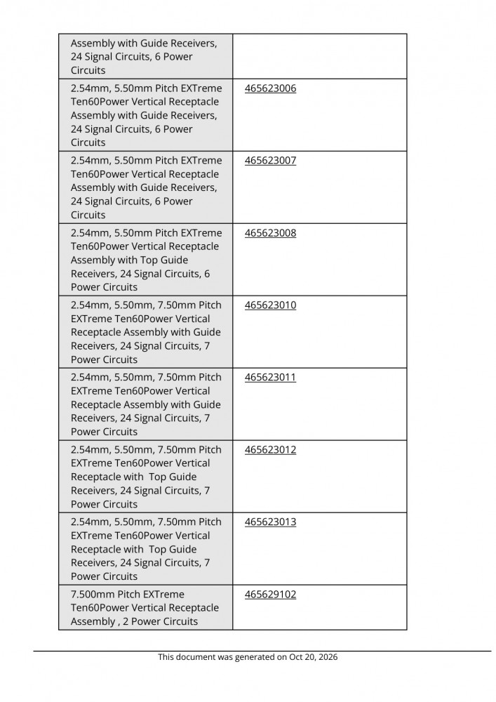 Tooling document page 5