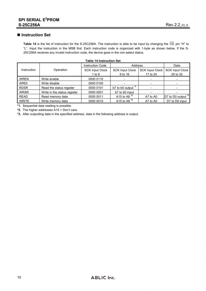 ABLIC S-25C256A datasheet page 10
