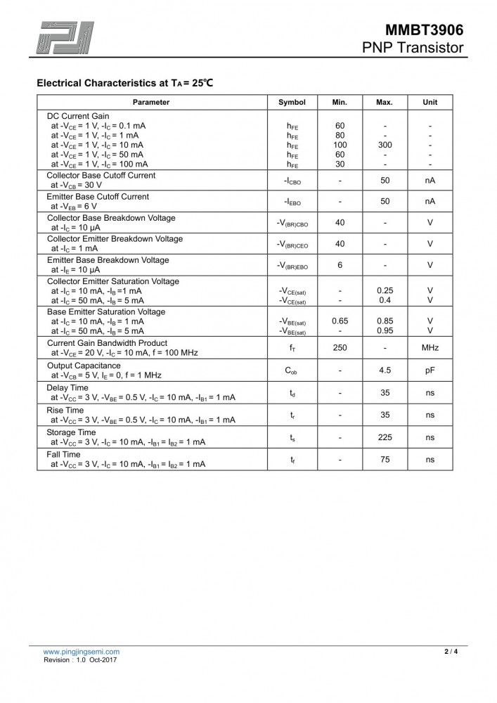 MMBT3906 datasheet page 2