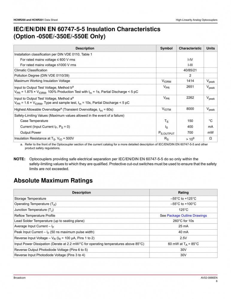 HCNR201 datasheet page 6