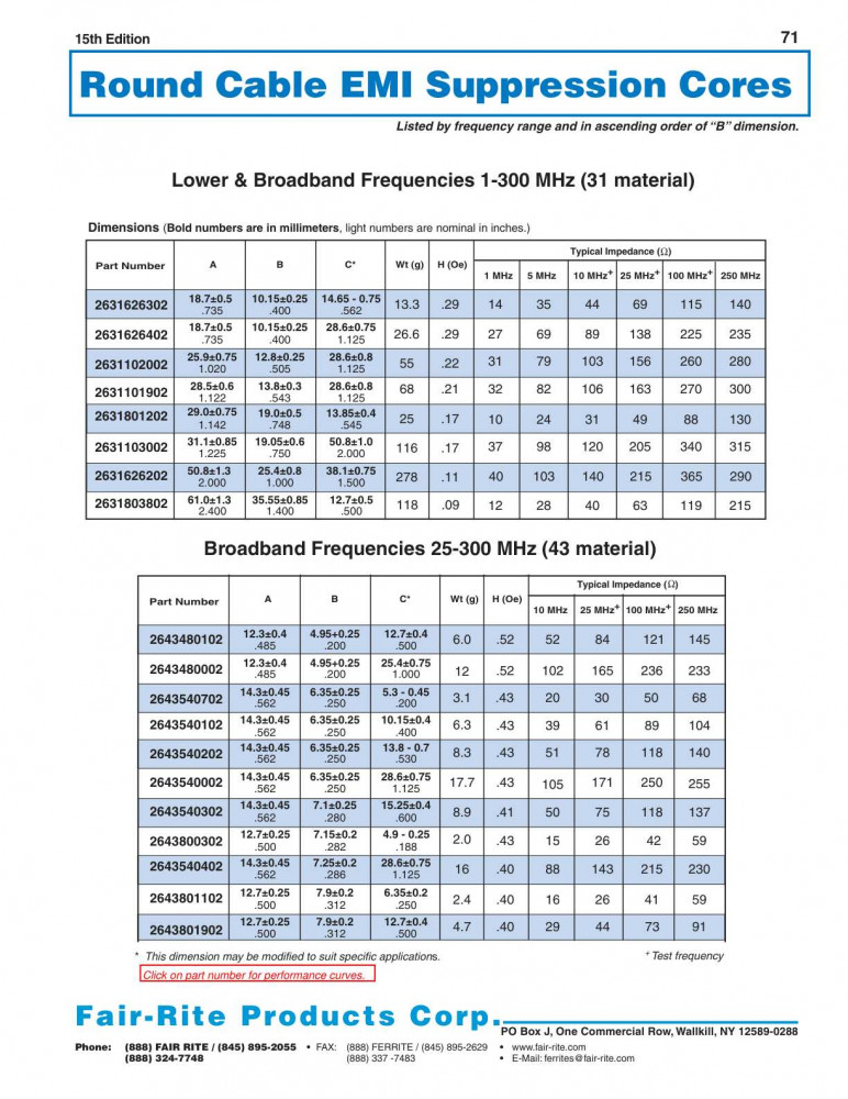 Fair-Rite technical document page 5
