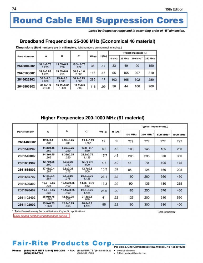 Fair-Rite technical document page 8
