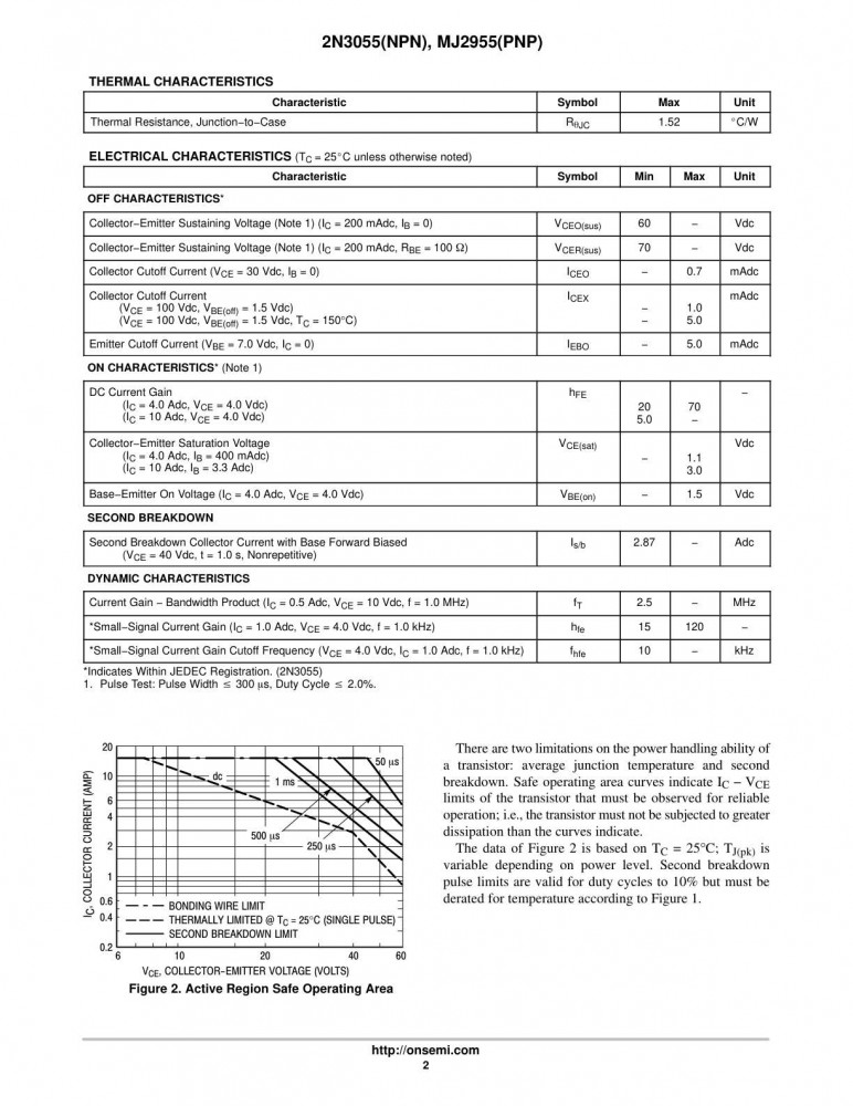 2N3055 technical document page 2