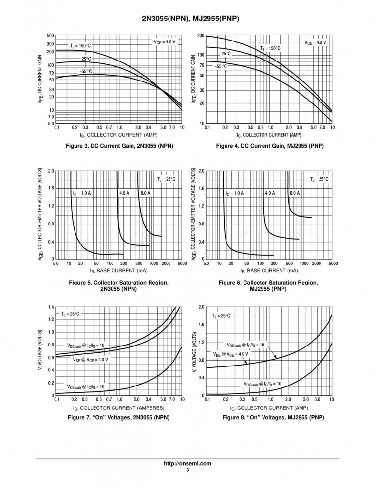 2N3055 technical document page 3
