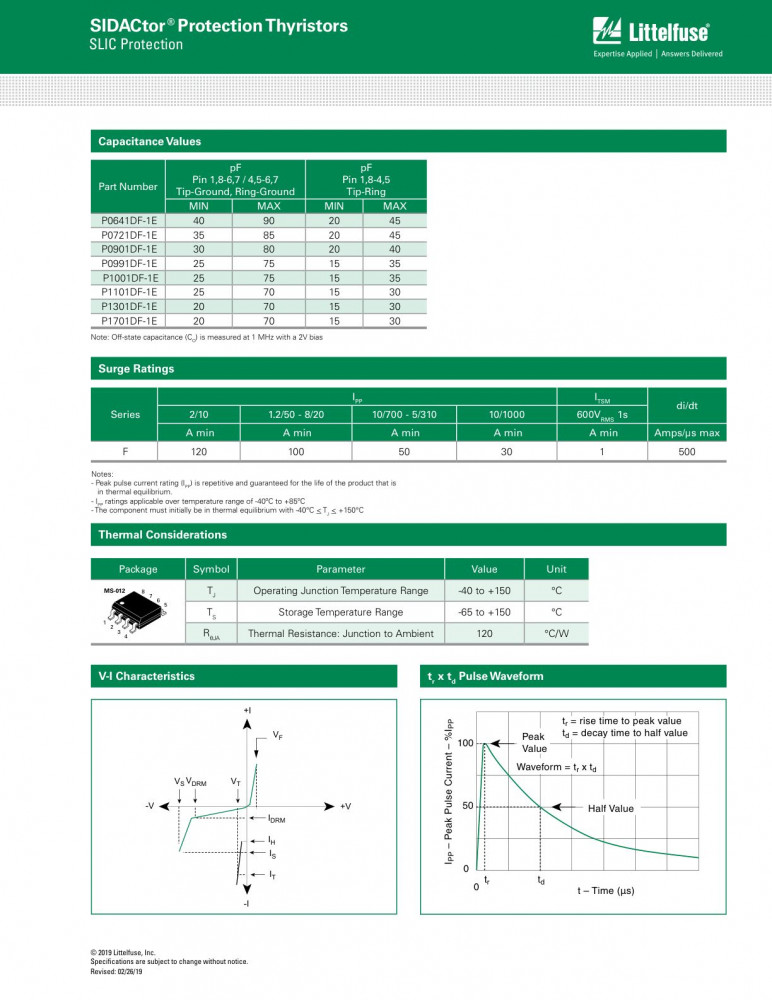 P0991DF-1E datasheet page 2