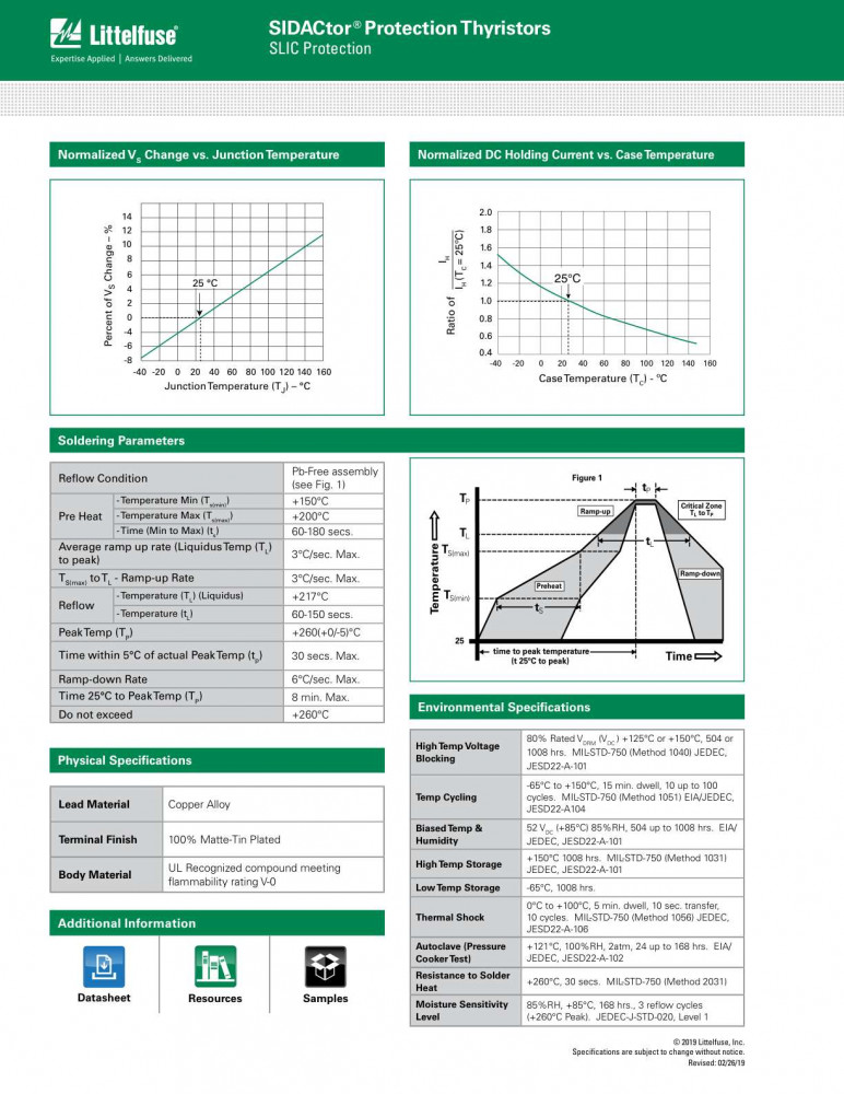 P0991DF-1E datasheet page 3