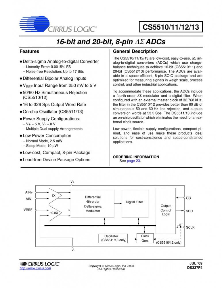 CS5513 datasheet page 1