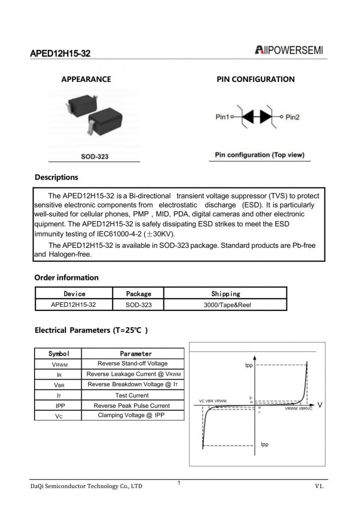APED12H15-32 datasheet page 1
