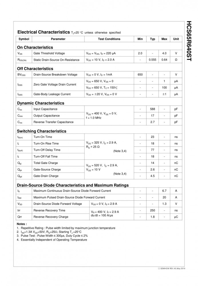 HCS65R640ST datasheet page 2