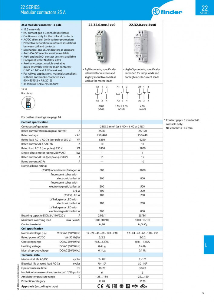 Technical document page 3