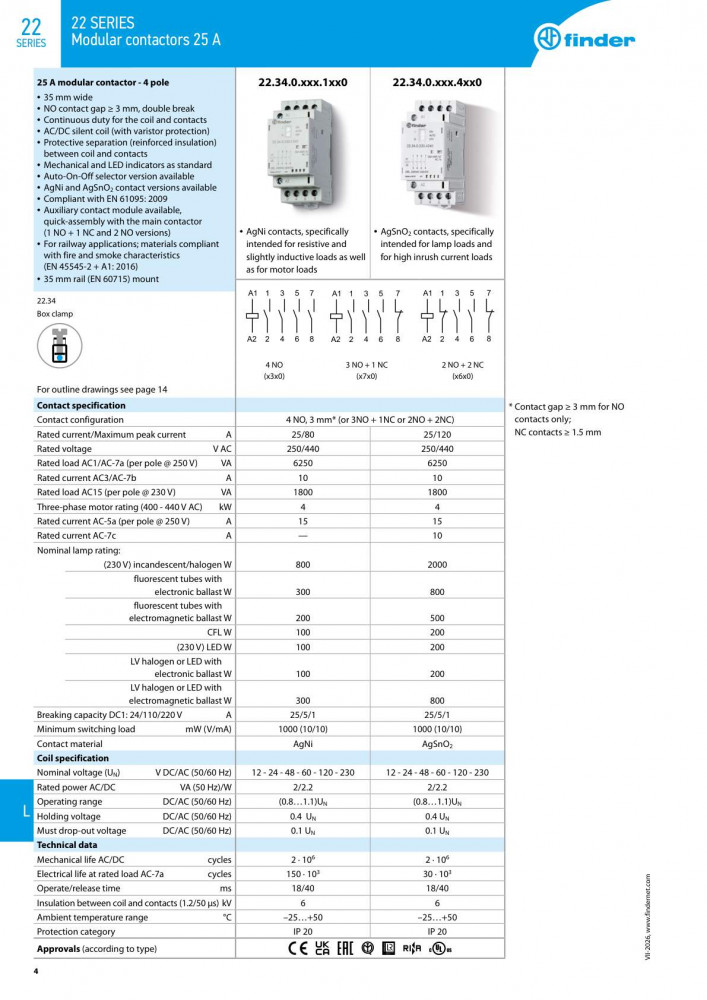 Technical document page 4