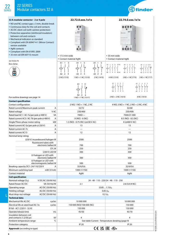 Technical document page 6