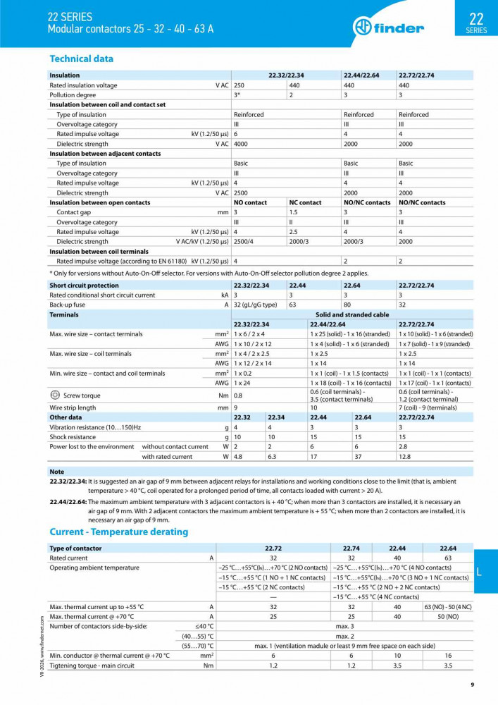 Technical document page 9
