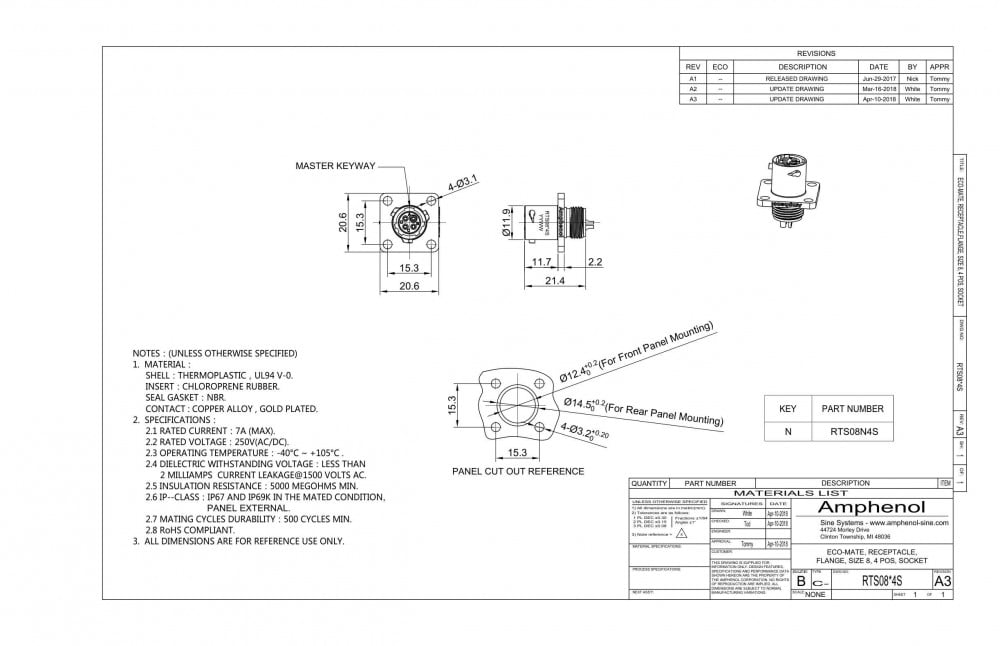 Amphenol RTS08N4S technical drawing