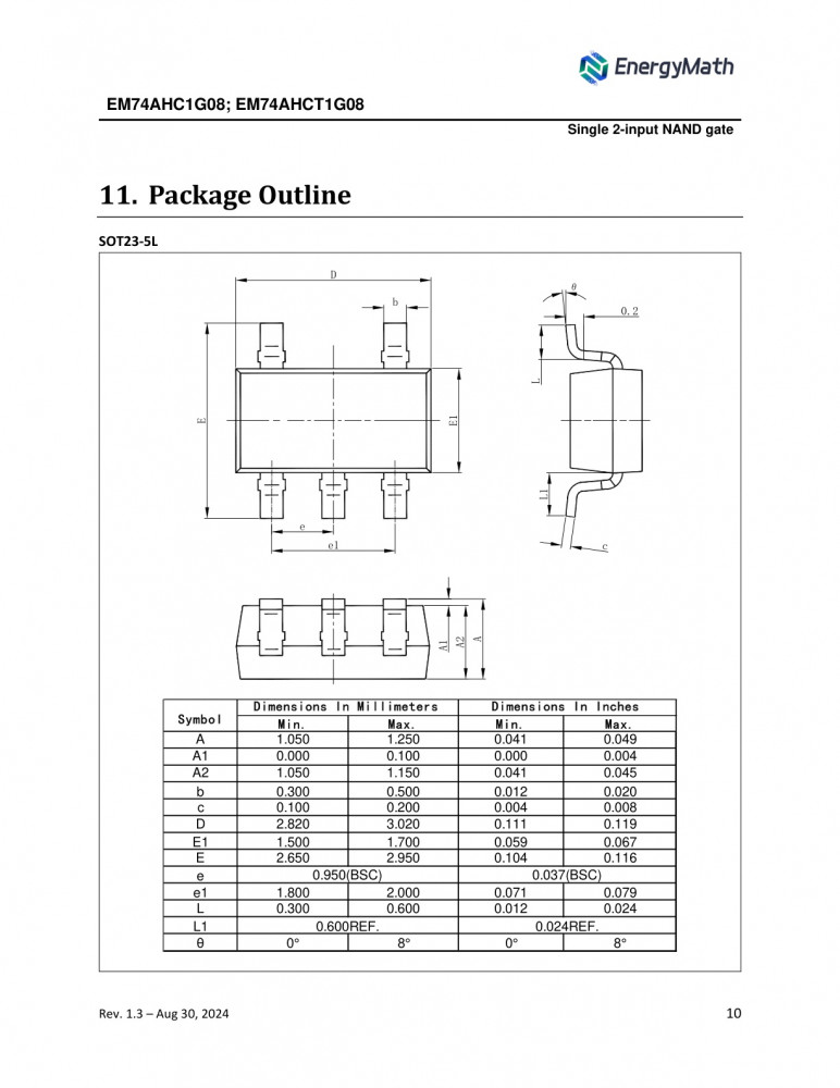 EM74AHCT1G08GW datasheet page 10