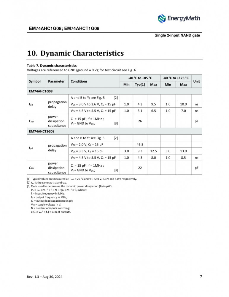 EM74AHCT1G08GW datasheet page 7