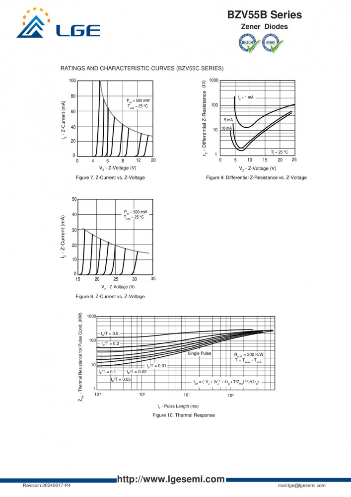 LGE BZV55B9V1 datasheet page 4