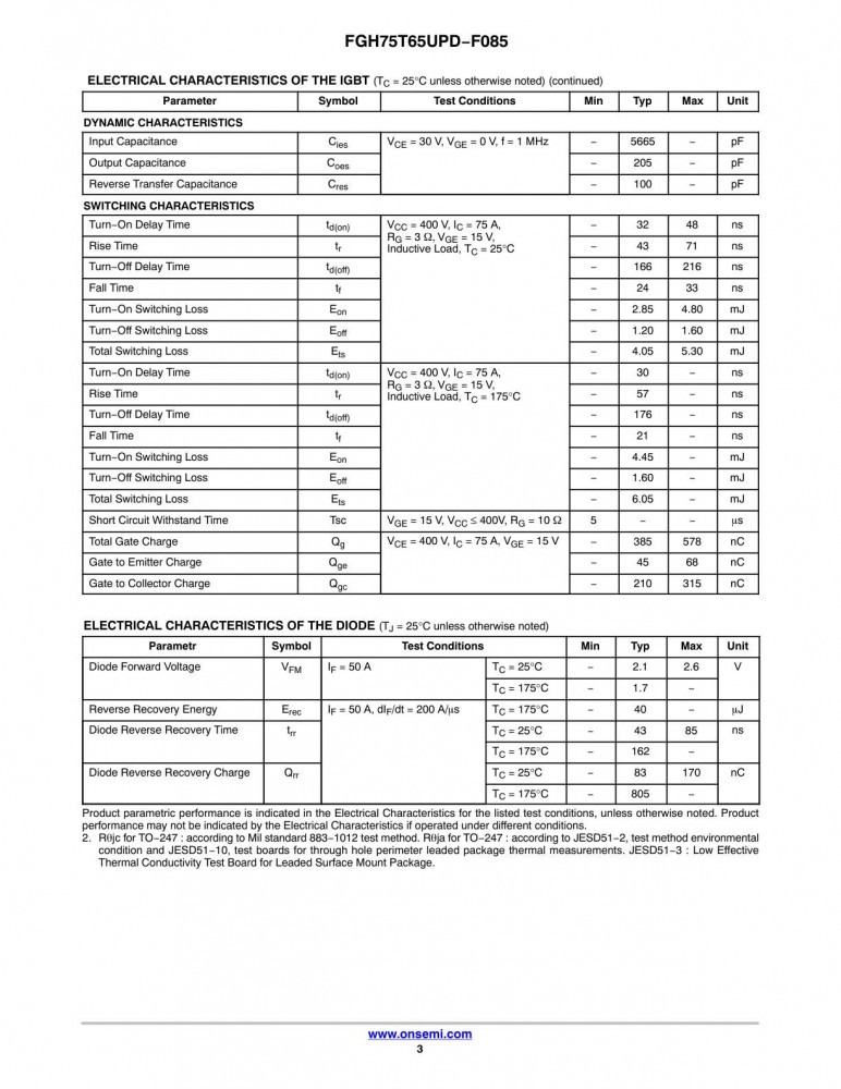 FGH75T65UPD datasheet page 3