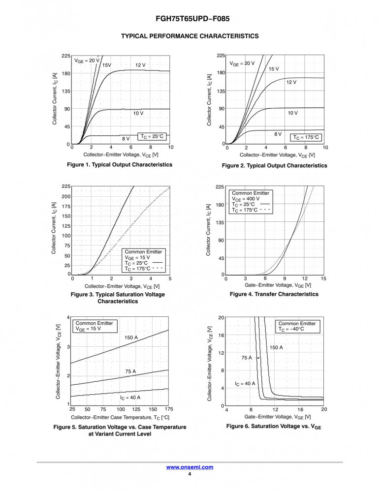 FGH75T65UPD datasheet page 4