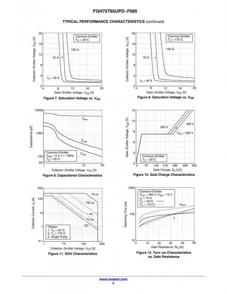 FGH75T65UPD datasheet page 5