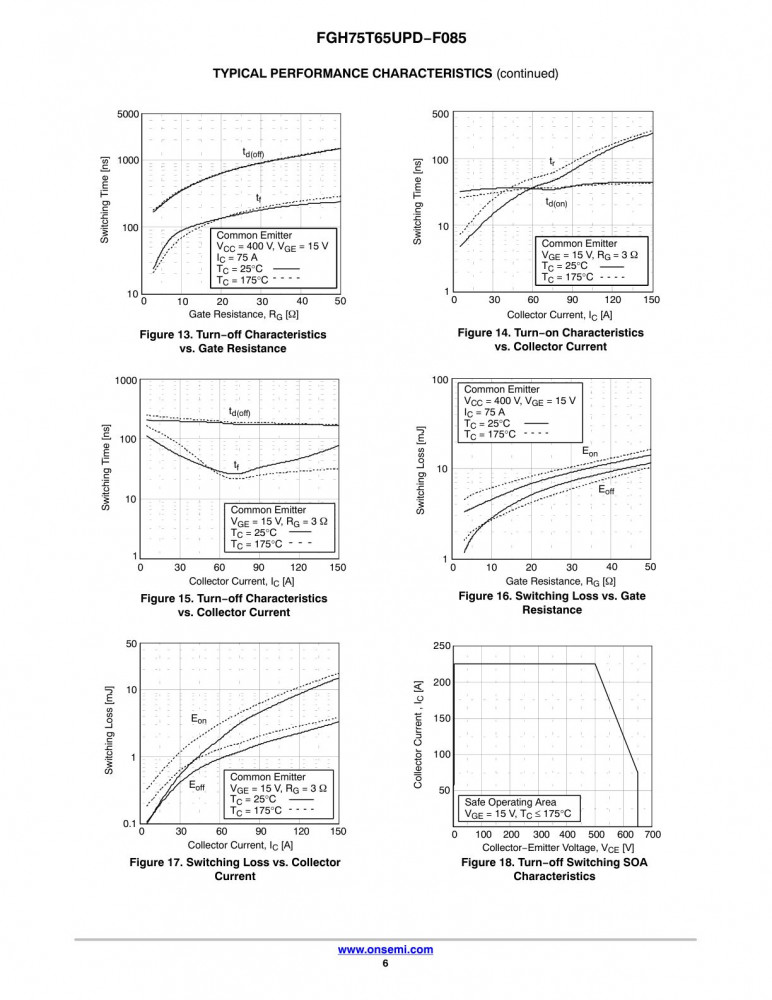 FGH75T65UPD datasheet page 6