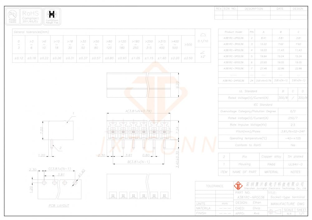 JXTCONN A381RC-6P0G36 technical drawing page