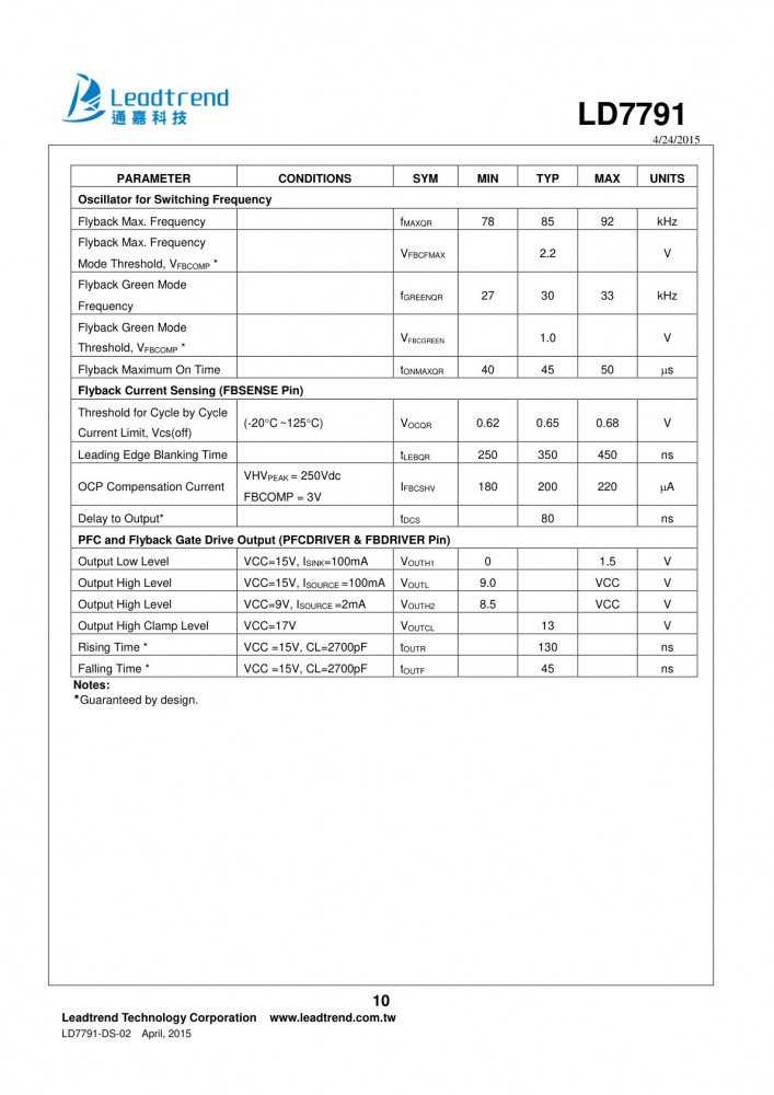 LD7791 datasheet page 10
