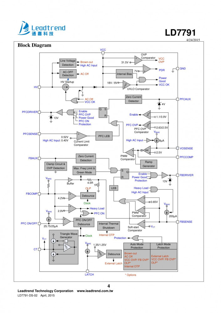 LD7791 datasheet page 4