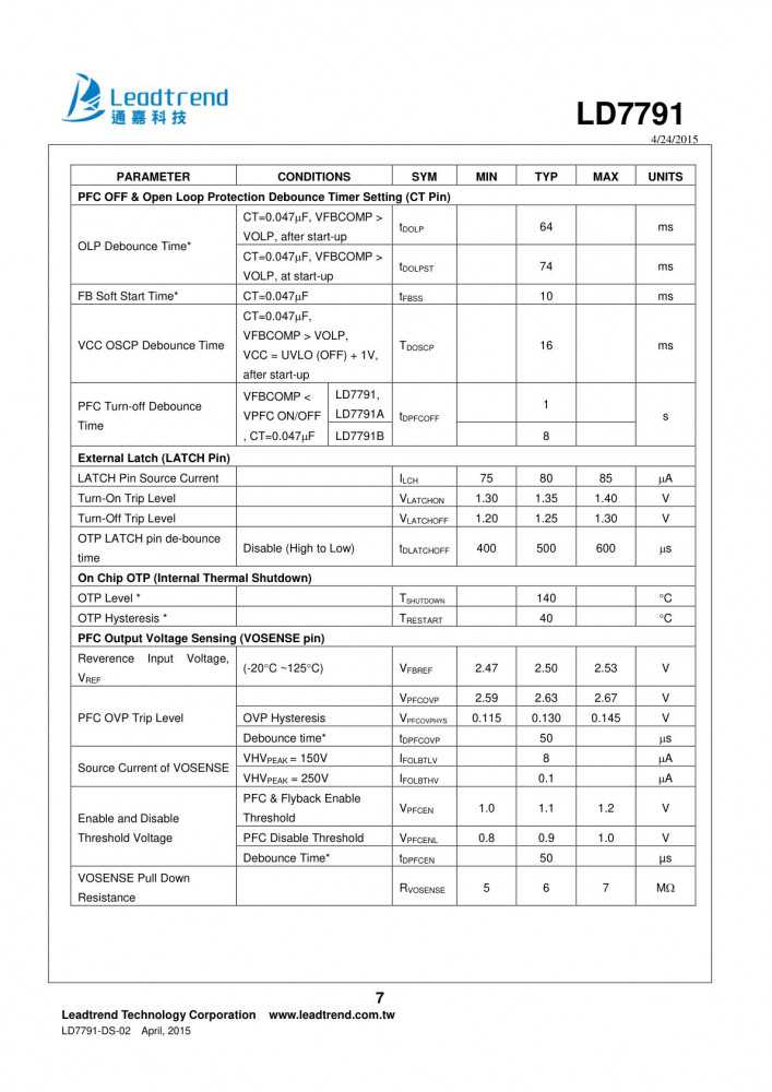 LD7791 datasheet page 7
