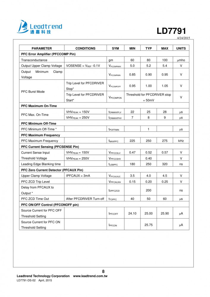 LD7791 datasheet page 8