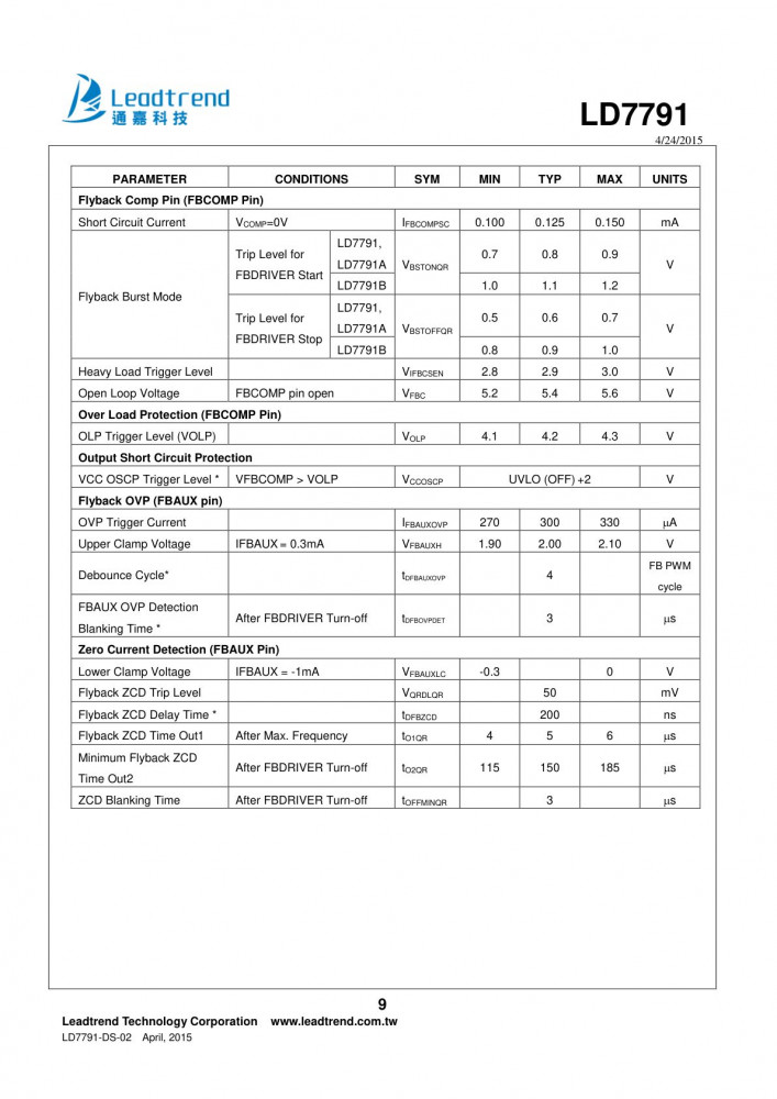 LD7791 datasheet page 9