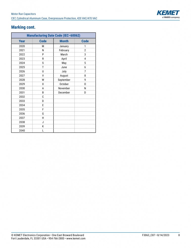 KEMET C87 datasheet page 8