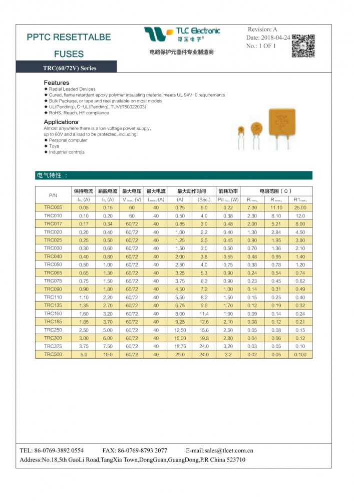 TRC005 datasheet page 1