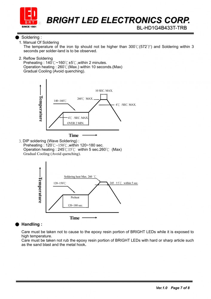 BL-HD1G4B433T-TRB datasheet page 7