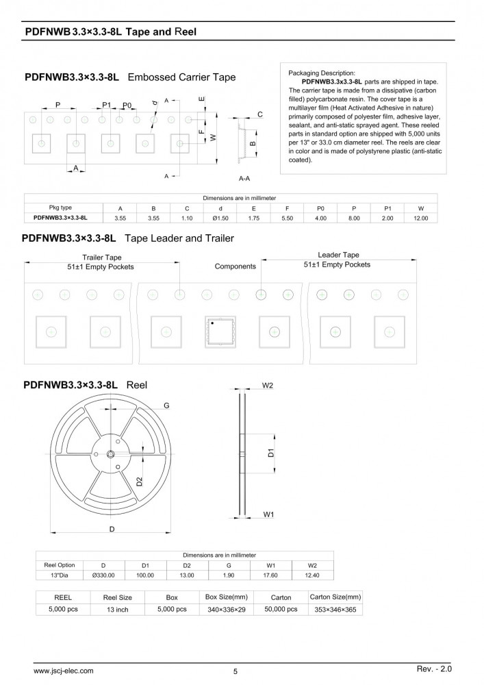 CJAB14P04 datasheet page 5